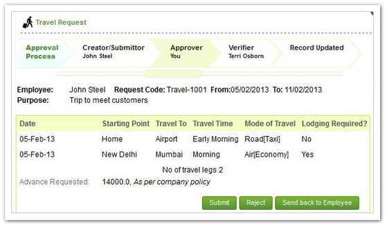 HCM - Workflow Software