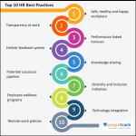 HR Best Practices