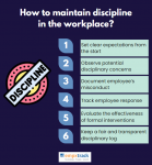 Manage Employee Discipline in your organization