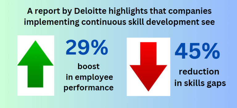 Recent HR Trends 2025 - Empxtrack