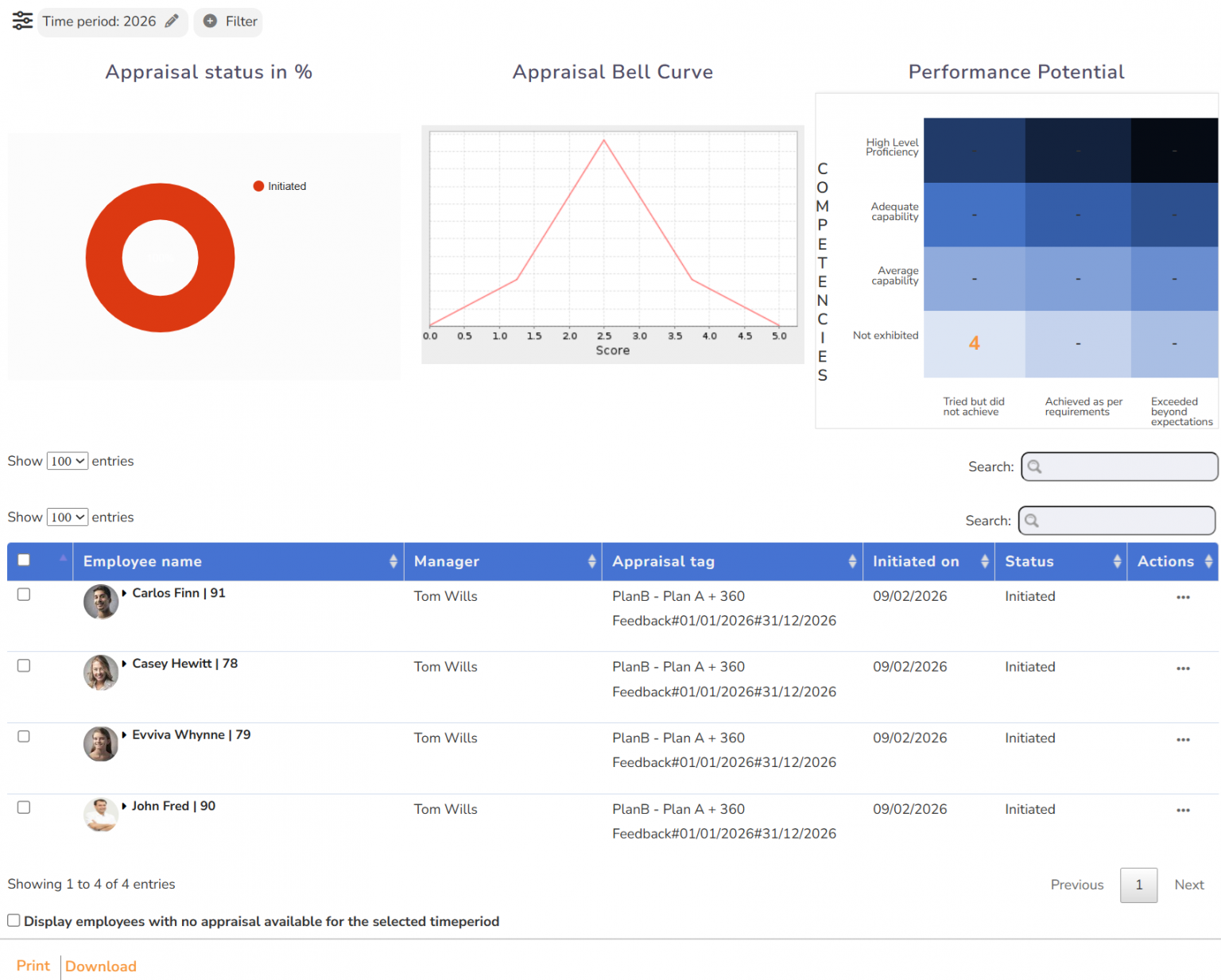 Manage Team Appraisal - Empxtrack