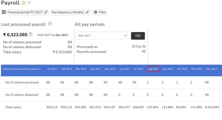 Setup and Upload Monthly Sheet - Empxtrack